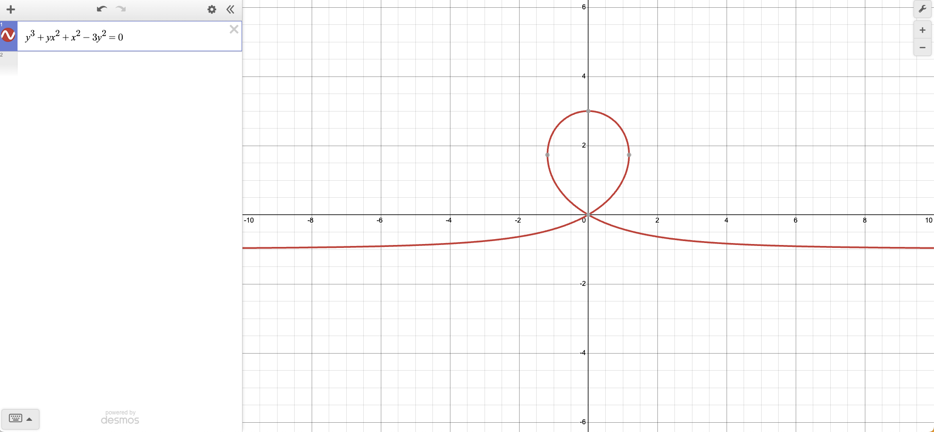 WA4. Differentiation Exercises - CS-INDEX